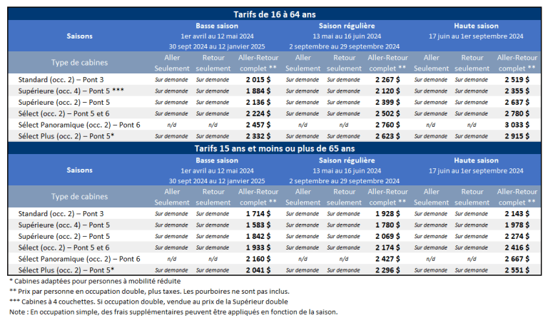 grille-tarifs-forfaits-2024-fr - Voyages Coste